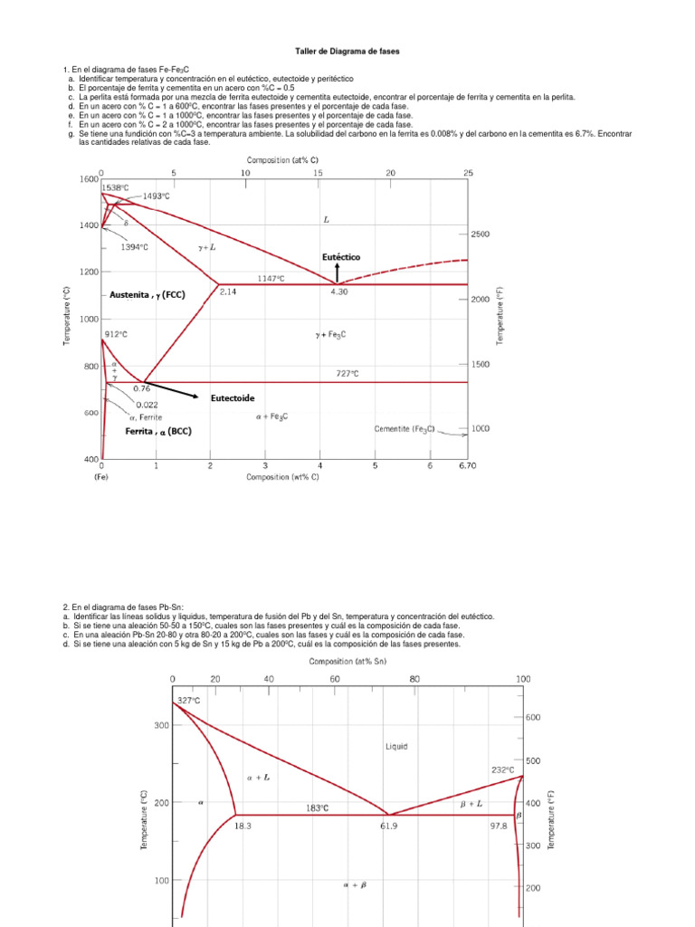 Taller de Diagrama de Fases Ejercicios | Descargar gratis PDF | Aleación | Fase (materia)