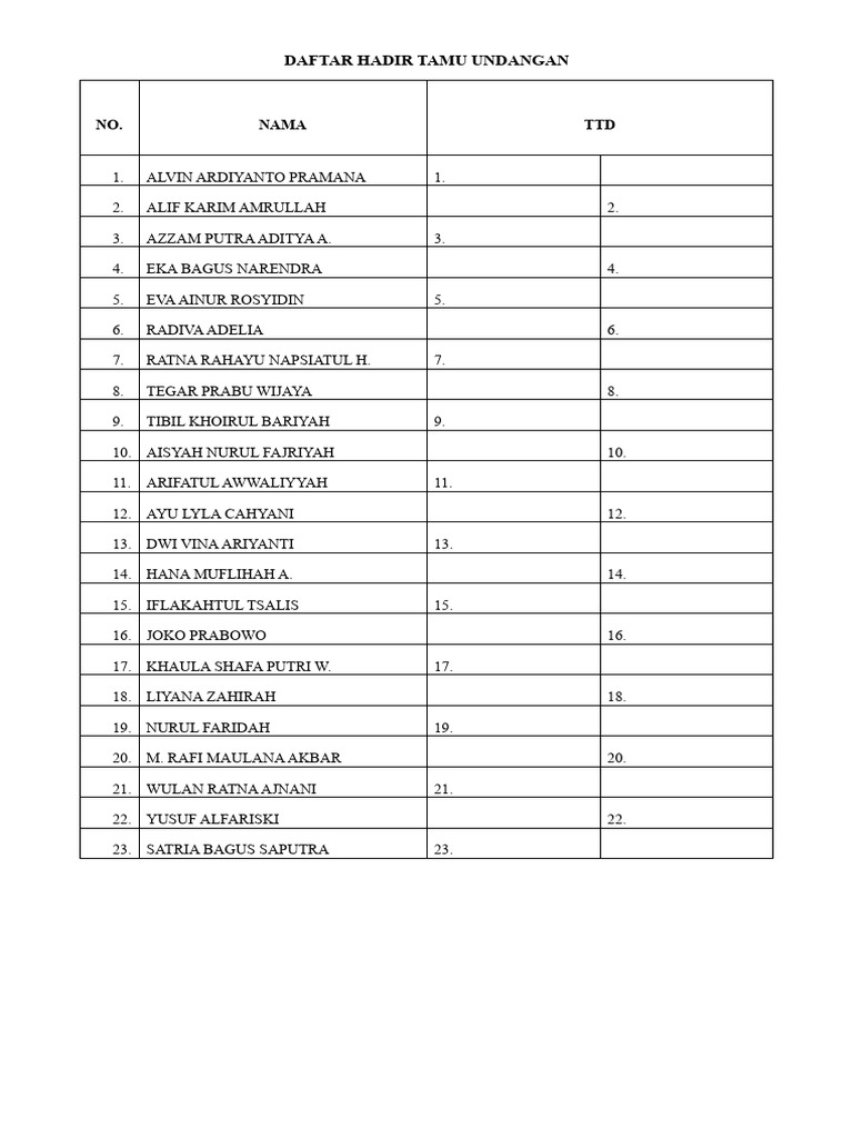 Daftar Hadir Tamu Undangan Pernikahan | PDF