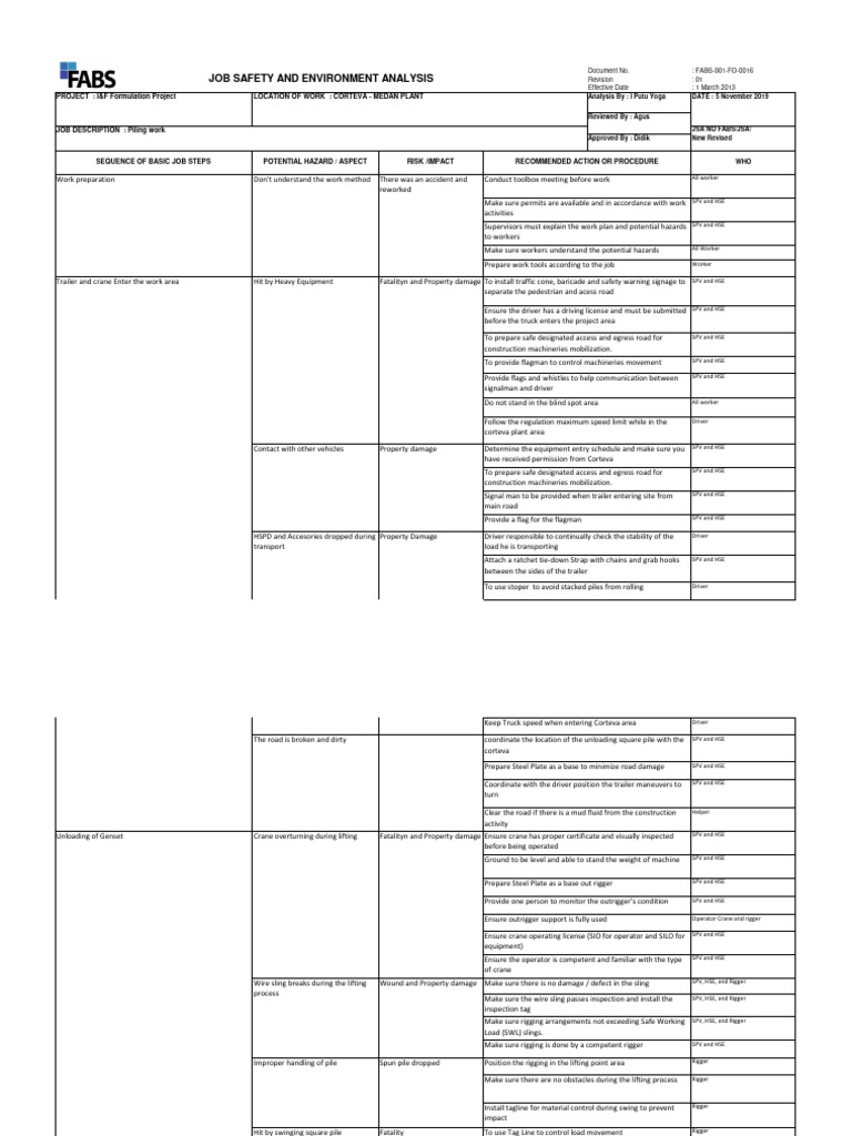 JSA - Piling Work | PDF | Crane (Machine) | Welding