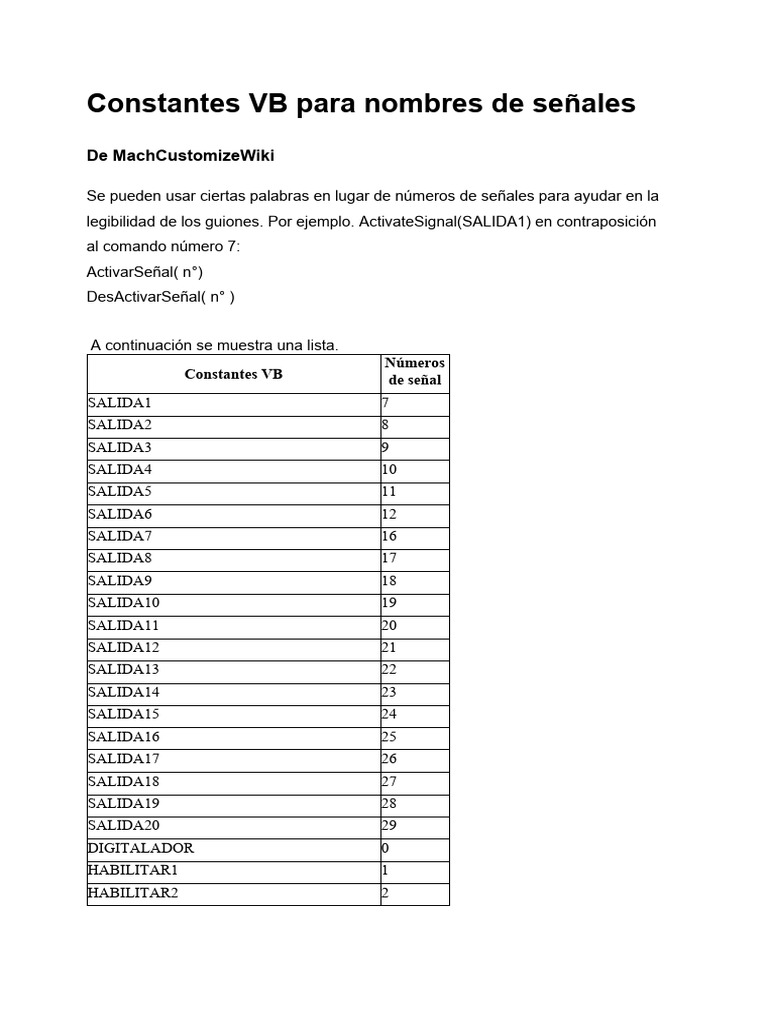 Código OEM Mach3 | Descargar gratis PDF | Diodo emisor de luz ...