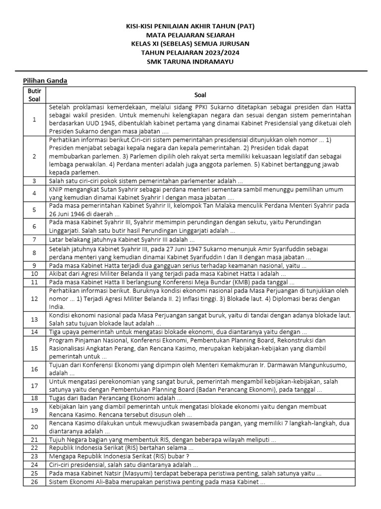 Kisi-Kisi Pat Sejarah Kelas Xi Semt. 2 Tahun 2023-2024 | PDF
