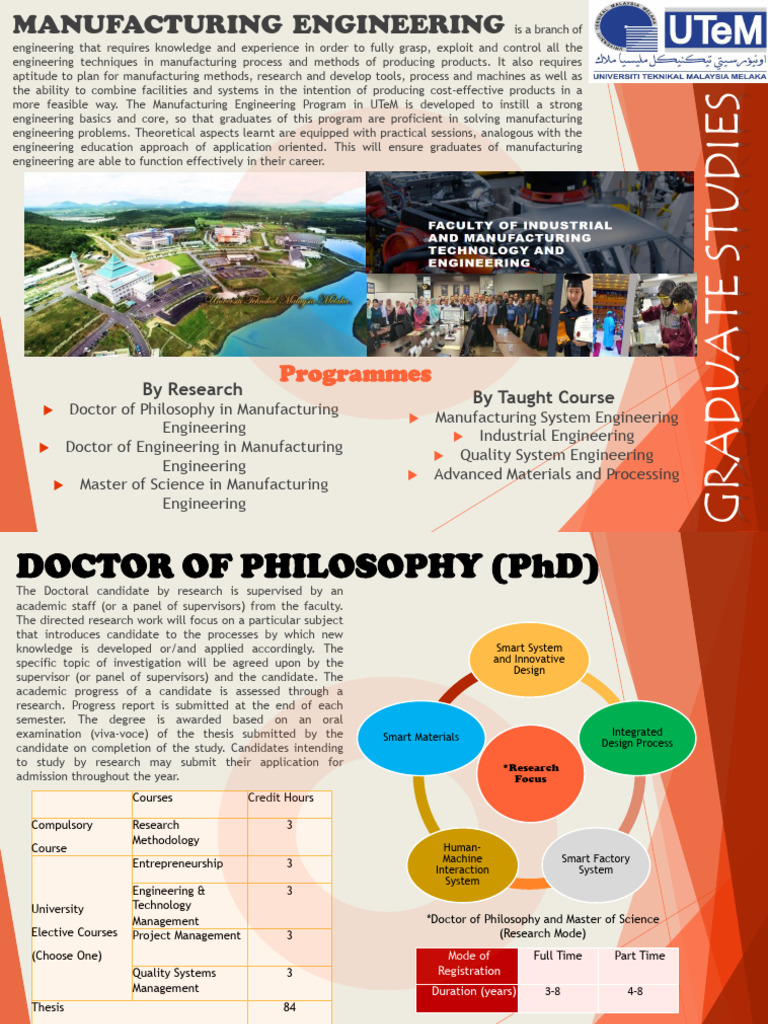 Brochure Postgraduate FTKIP 2023 - 31102023 | PDF | Academic Degree | Master's Degree