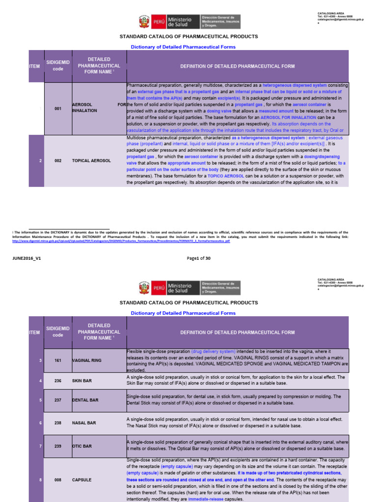 Detailed Pharmaceutical Form - DIGEMID | PDF | Tablet (Pharmacy) | Emulsion