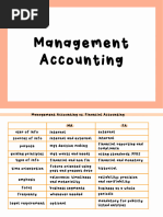 MS Last Minute by Hercules | PDF | Demand | Inflation
