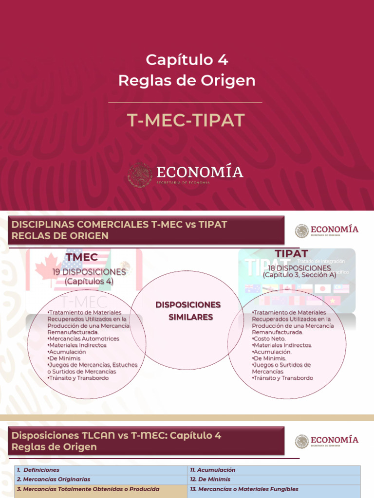 3sesion2presentacion Cap-4 Reglas-de-Origen Cap. 5 Procedimientos Origen TMEC-TIPAT 19feb2020f ...