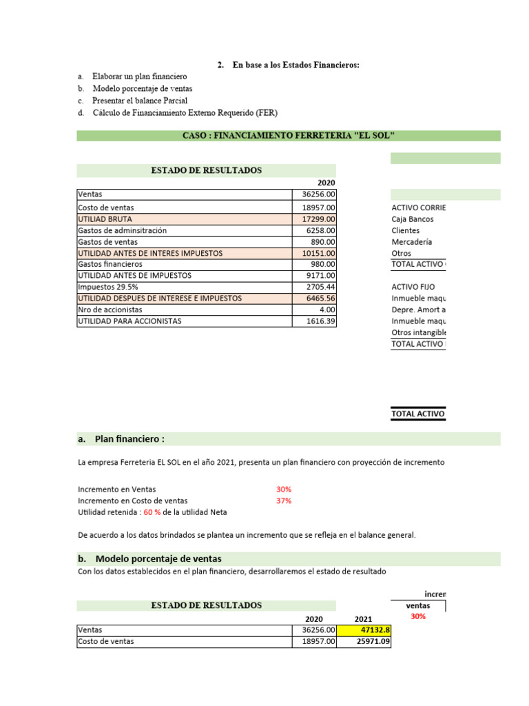 PA2 Cathy Desarrollo Personal | PDF | Modelo de fijación de precios de activos de capital ...