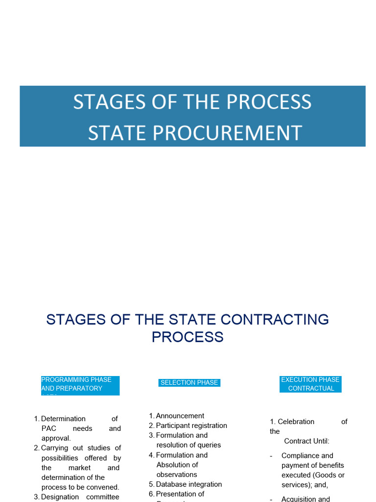 Stages of The Hiring Process | PDF | Prices | Market (Economics)