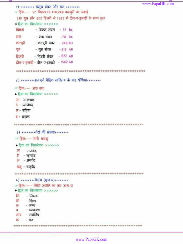 GK Short 80 Tricks Notes by Papagk | PDF