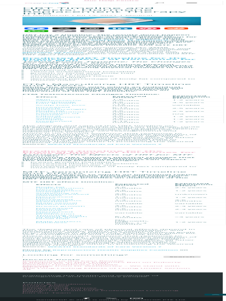 HRT Timeline and Effects Hormone Replacement Therapy Info | PDF | Hormone Replacement Therapy ...