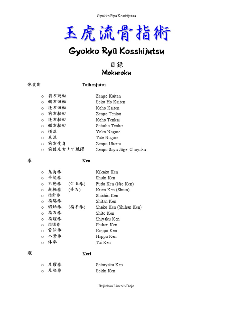 Gyokko Ryu - Mokuroku | PDF
