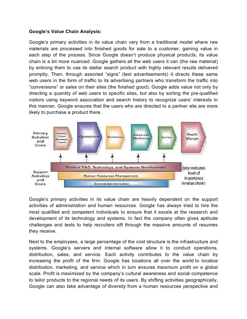 Google Value Chain Analysis Pdf
