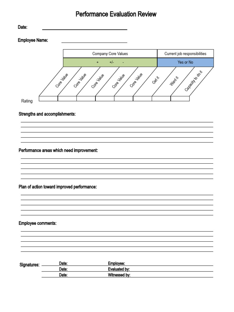 Eos Performance Review | PDF | Industrial And Organizational Psychology ...