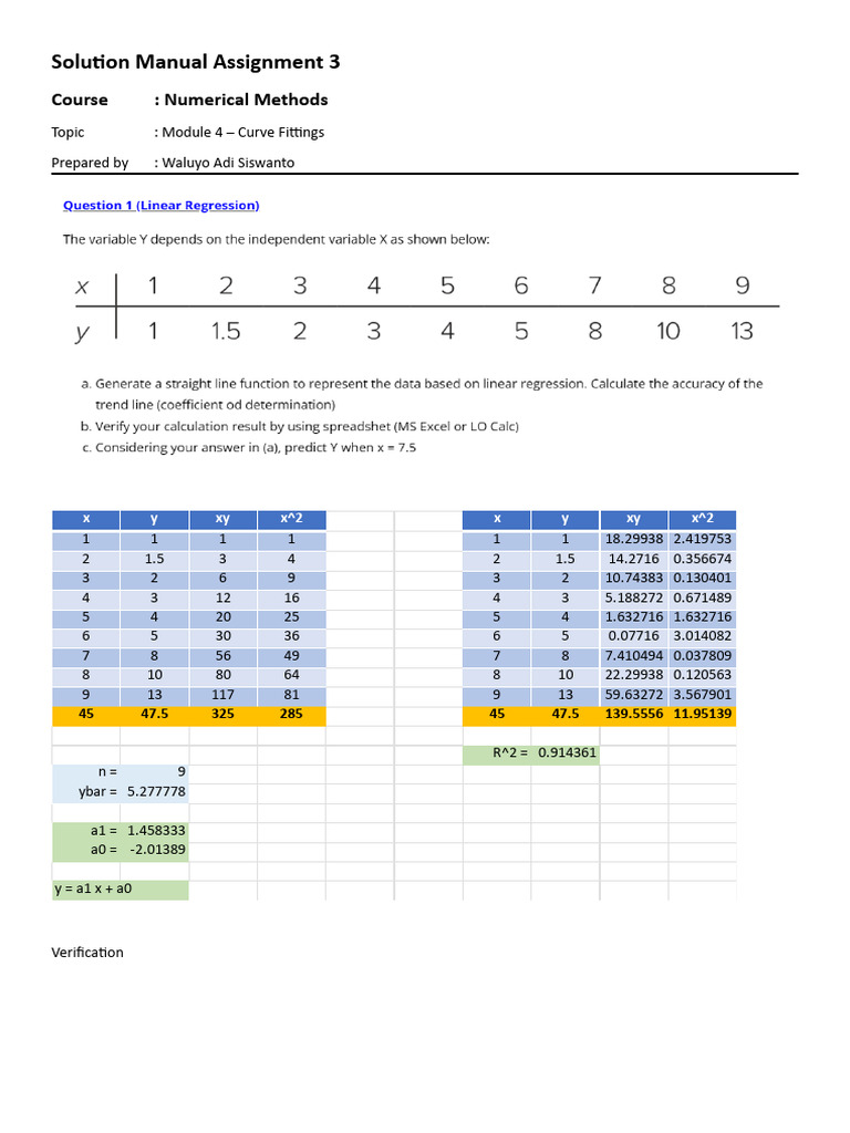Solution - Manual - Assignment - 3 Metode Numerik | PDF