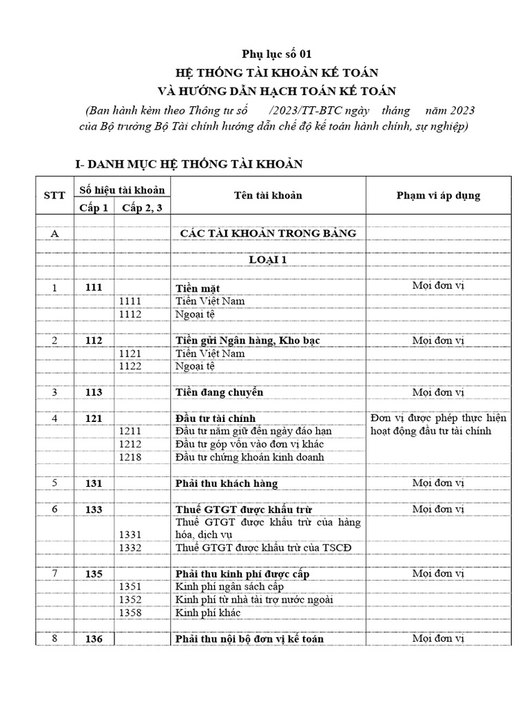 PL1 TKKT 20230426092218 | PDF