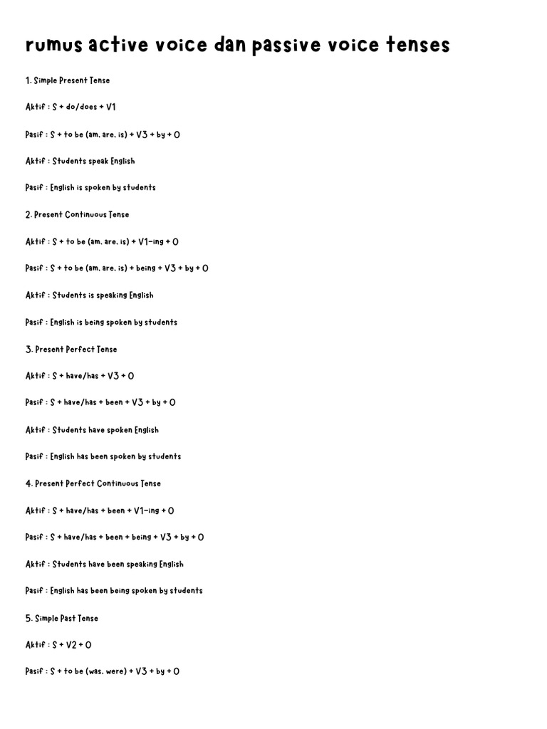 Rumus Active Voice Dan Passive Voice Tenses - 20240628 - 180731 - 0000 ...