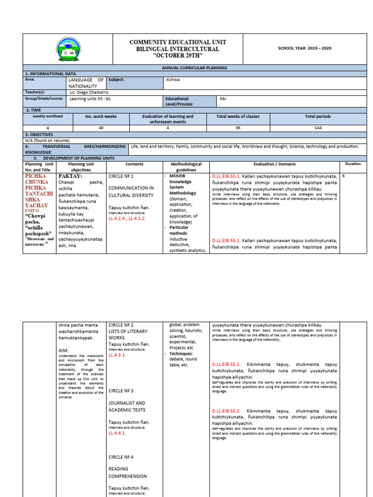 Kichwa Annual Curriculum Planning Pdf Methodology Science