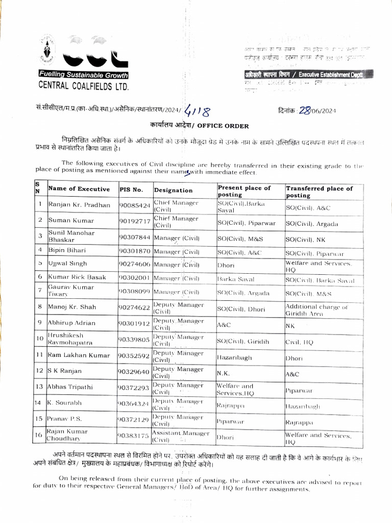 Civil Executives Transfer Order | PDF