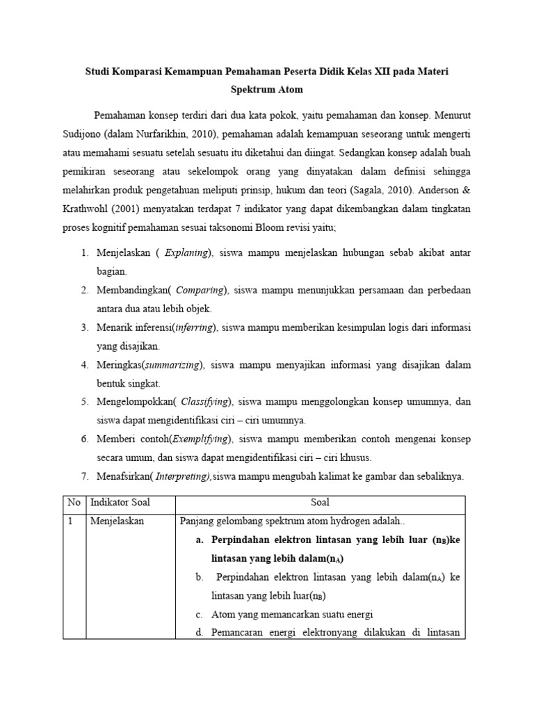 Kelompok 1 - Progres Instrumen Dan Artikel | PDF