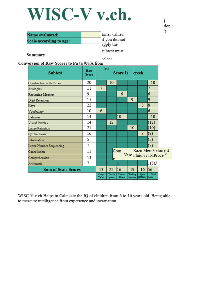 WISC-V Chile: IQ Assessment Results | PDF | Neuroscience | Cognitive ...