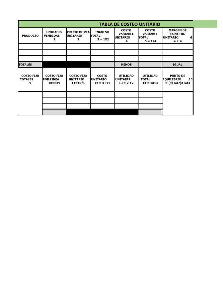 Formato Costeo Unitario | PDF | Comercio | Procesos de negocio