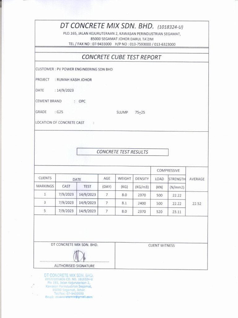 PV Report-070923 (7D) | PDF