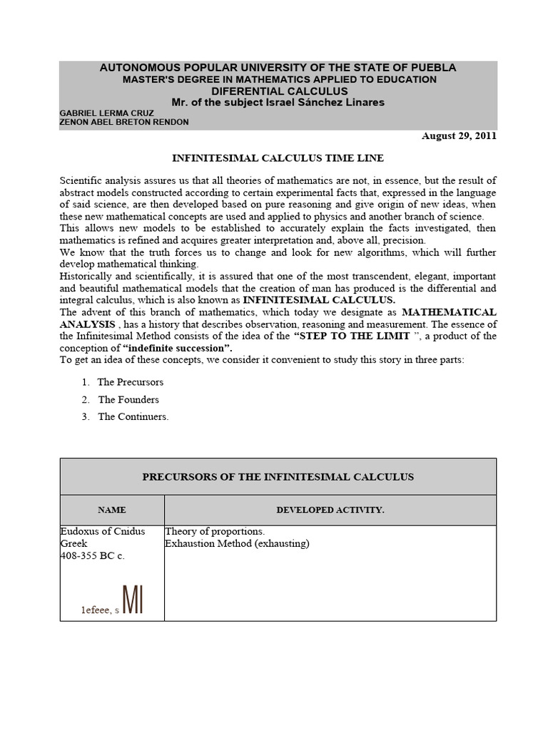 History of Infinitesimal Calculus Time Line | Download Free PDF ...