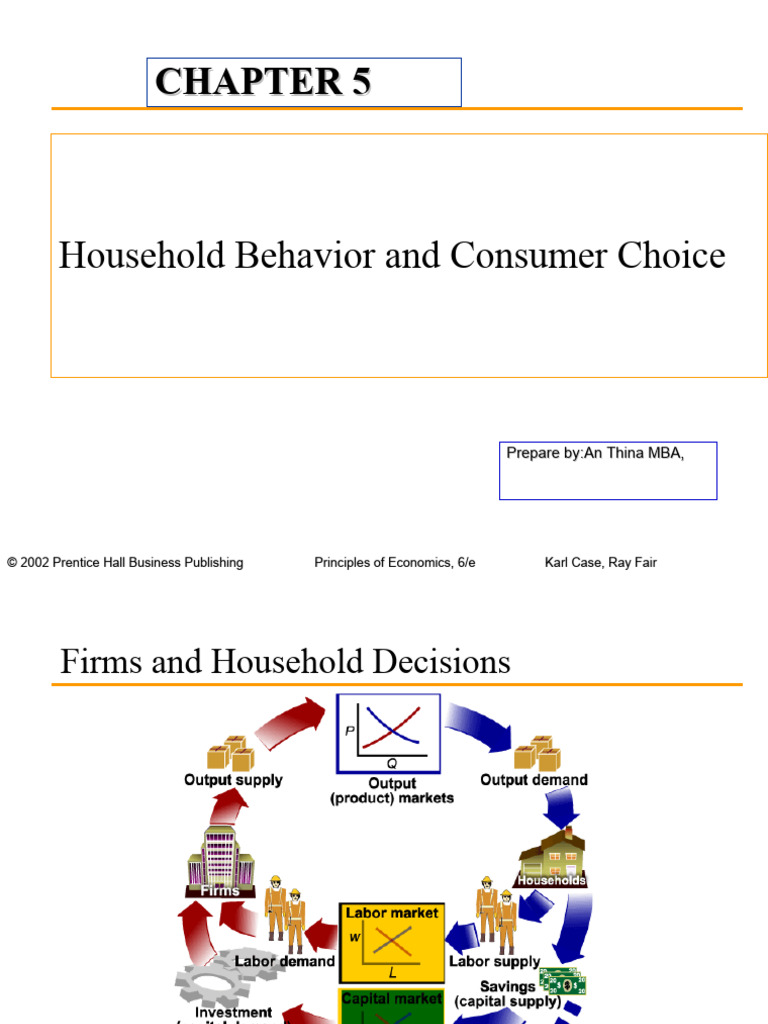 Household Behavior in Economics | PDF | Economics | Labour Economics