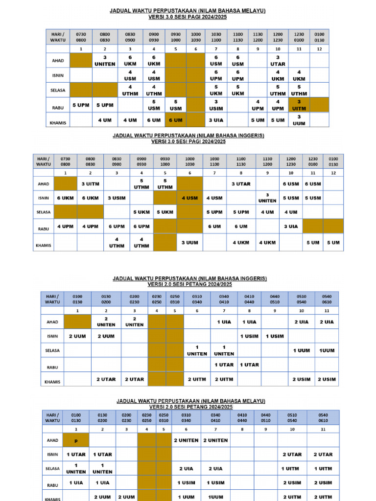 Pic Jadual Nilam | PDF