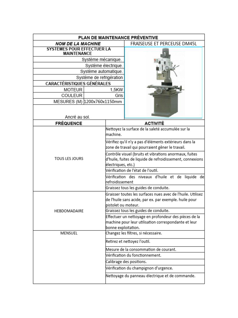 Plan de Maintenance Préventive | PDF | Perceuse