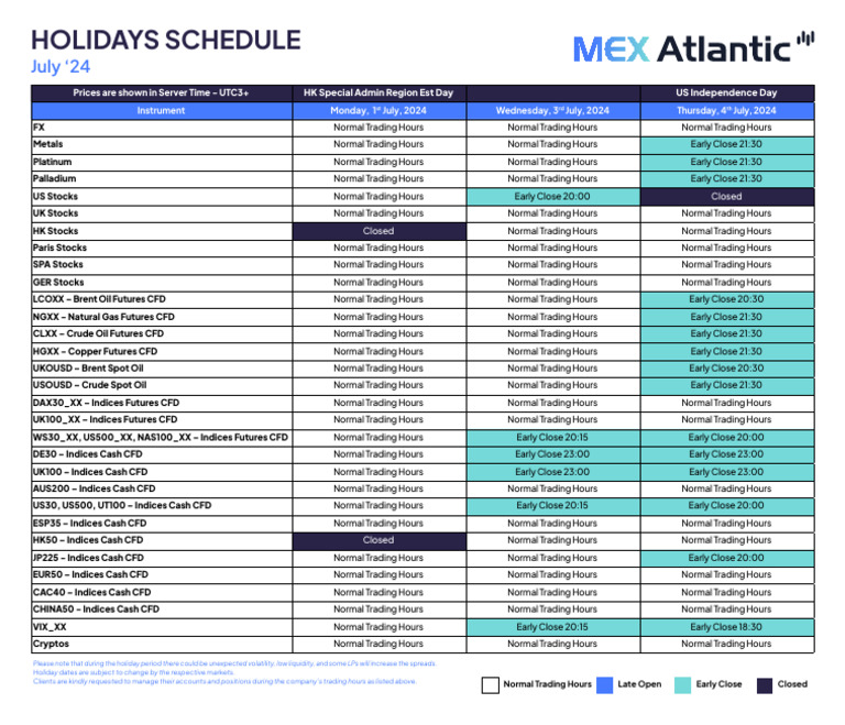 Mex Atlantic | PDF | Contract For Difference | Economies