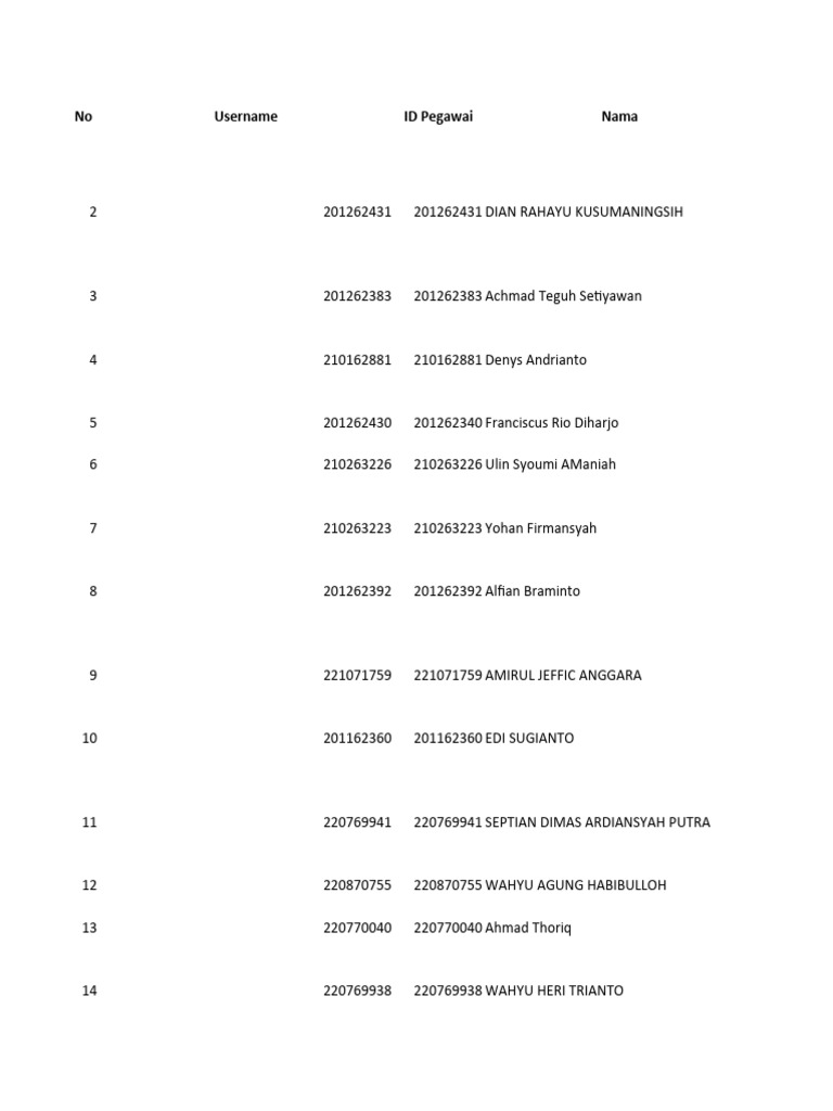 Laporan Kehadiran 16-Desember-2023 SD 15-Januari-2024 - 20240116 | PDF