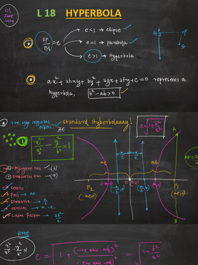 L18 HYPERBOLA PPT Slides ( Concept ) 1st June 2024 | PDF