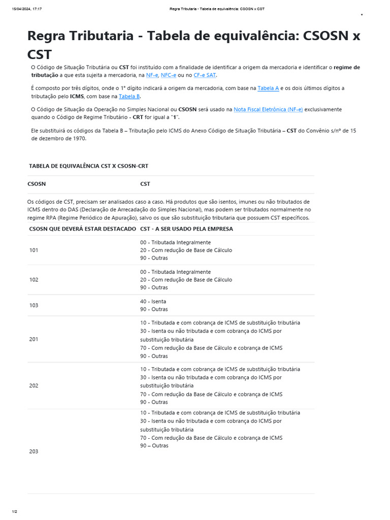 Tabela de Equivalência - CSOSN X CST | PDF | Business