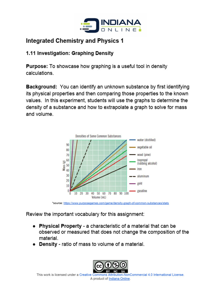 1.11 Investigation - Graphing Density | PDF | Density | Volume