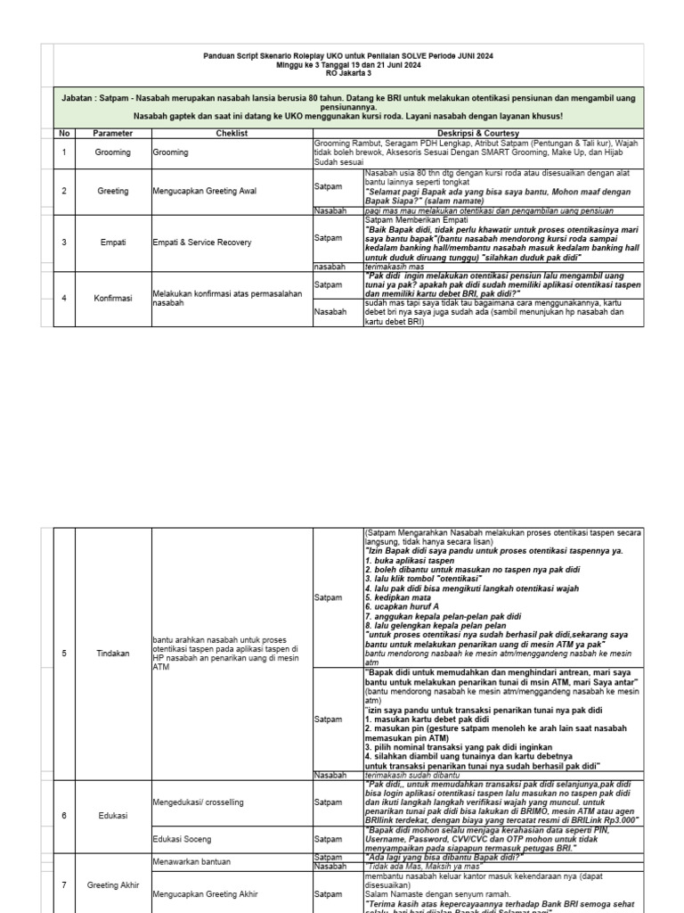 Panduan Script Skenario Roleplay 19 21 Juni 2024 - Share | PDF