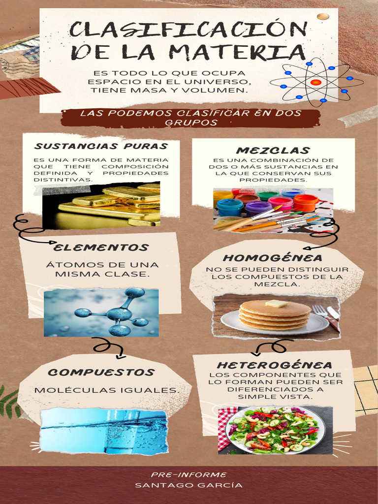 Clasificación de La Materia | PDF
