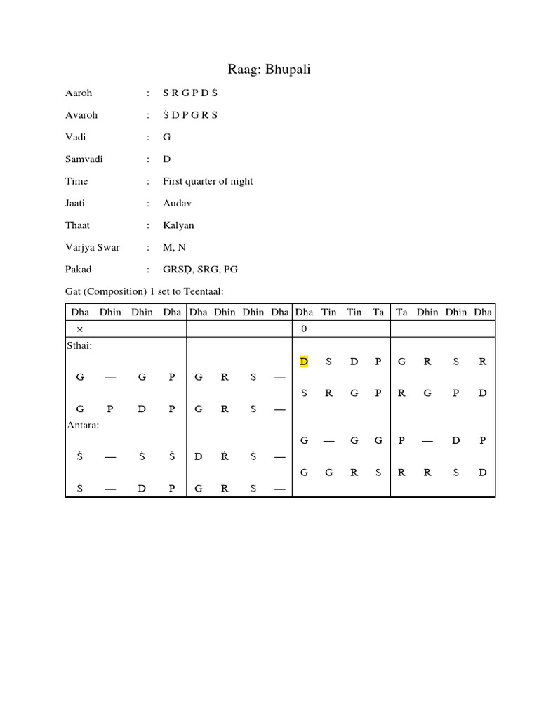 Bhupali All 4 Compositions | PDF