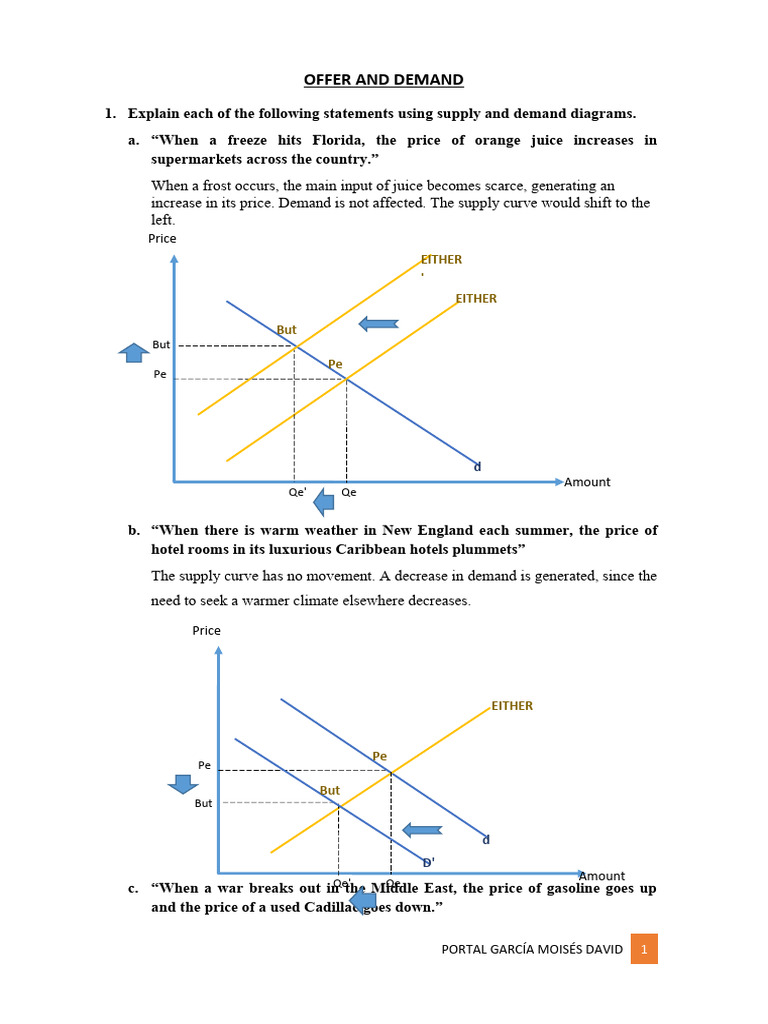 EXERCISES | Download Free PDF | Economic Equilibrium | Demand