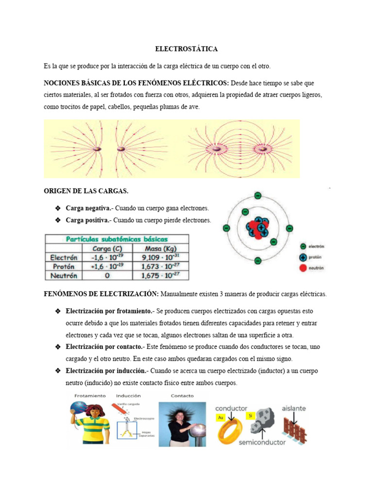 ELECTROSTÁTICA 6to B | PDF | Electrostática | Electricidad