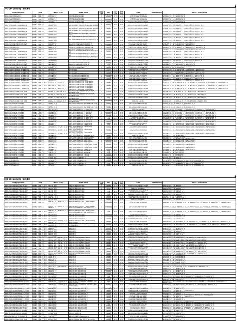 2022 DFC Lecturing Timetable | PDF | Chemistry | Natural Sciences