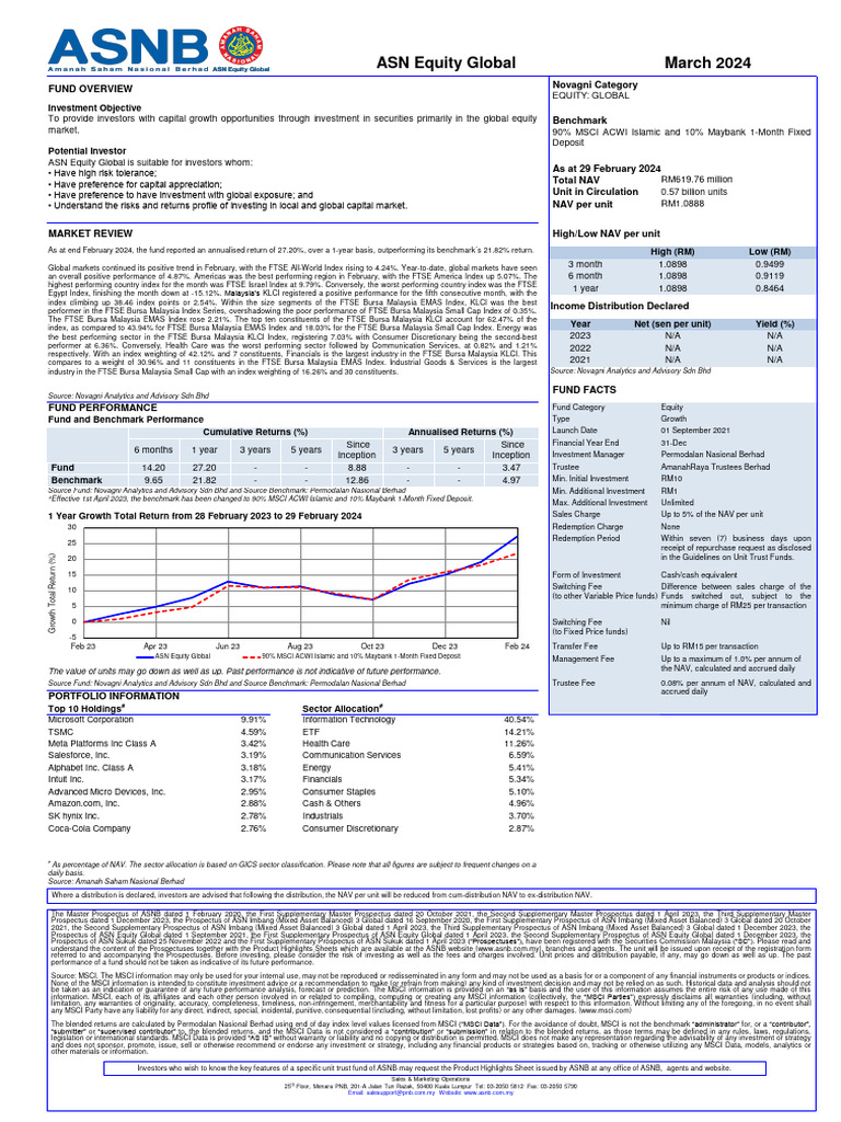 ASN Equity Global | PDF | Investing | Msci