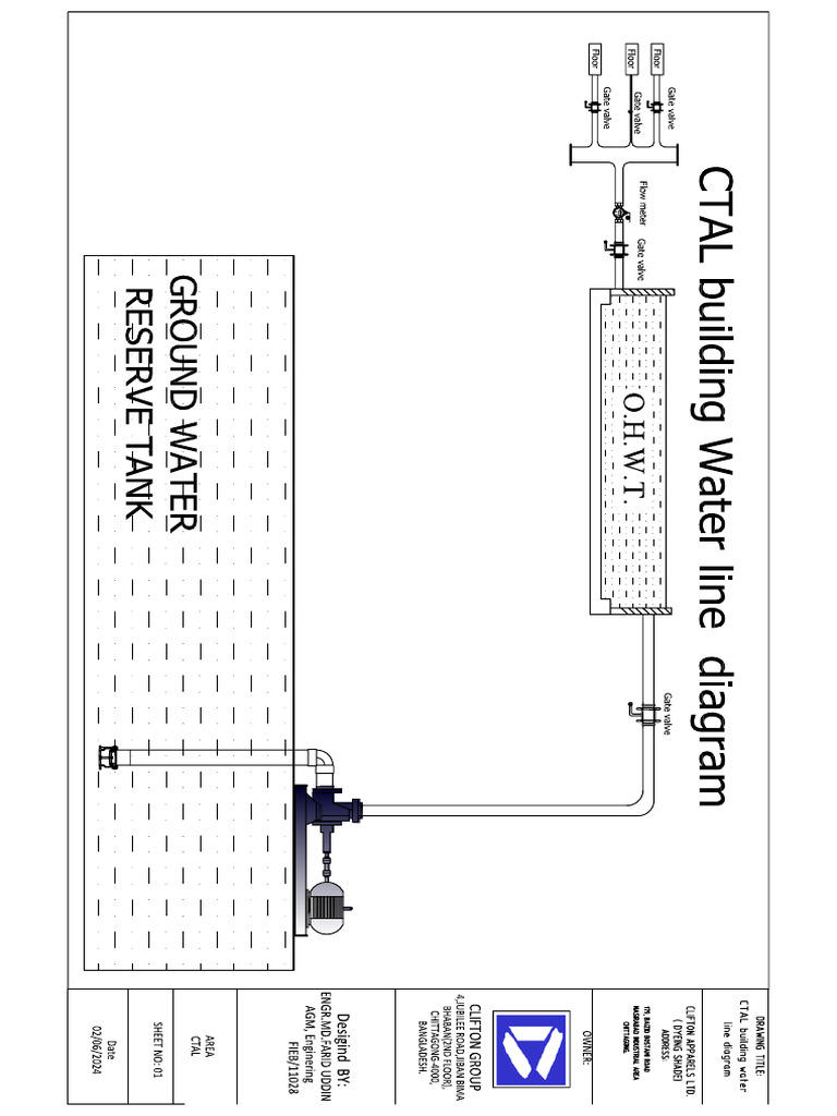 CTAL Building Water Line Diagram | PDF