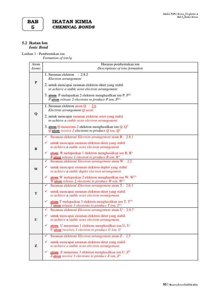 2023 Skema Bab5 Ikatan Kimia | PDF