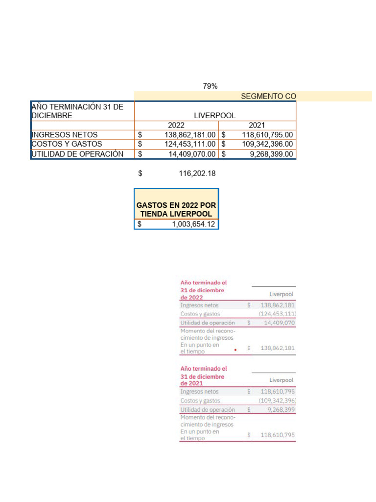 2a Tarea Mercadotecnia | PDF