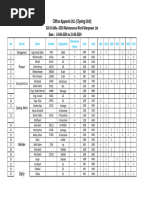 Roster Duty August 2025 | PDF