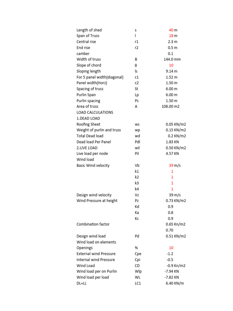 Truss | PDF | Truss | Structural Engineering