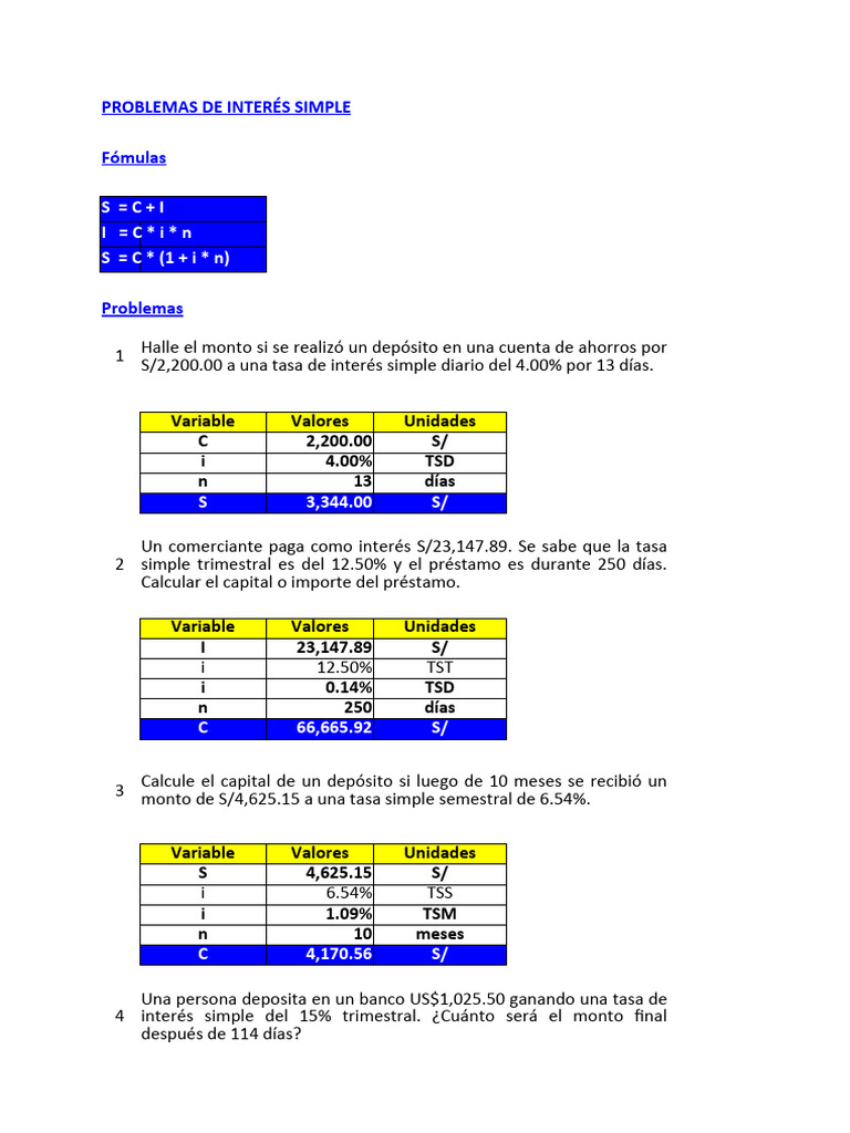 S02 - Ejercicios de Interés Simple 2 - Soluciones | PDF | Interés | Negocios económicos