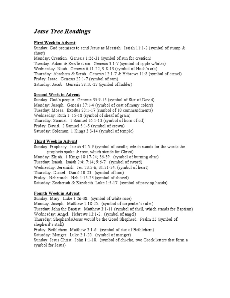 Jesse Tree Readings | PDF