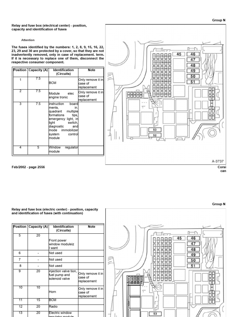 Fuses Service Manual | PDF | Anti Lock Braking System | Fuse (Electrical)
