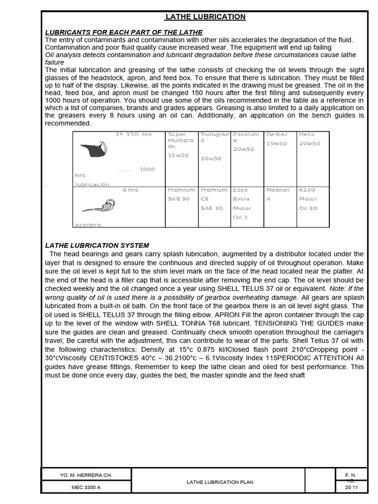 Lathe Oil and Grease Plan | PDF | Lubricant | Bearing (Mechanical)